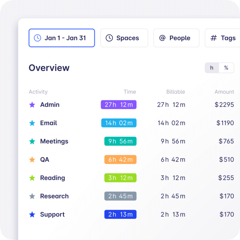 Microsoft Teams Time Tracking in 3 Easy Steps - EARLY