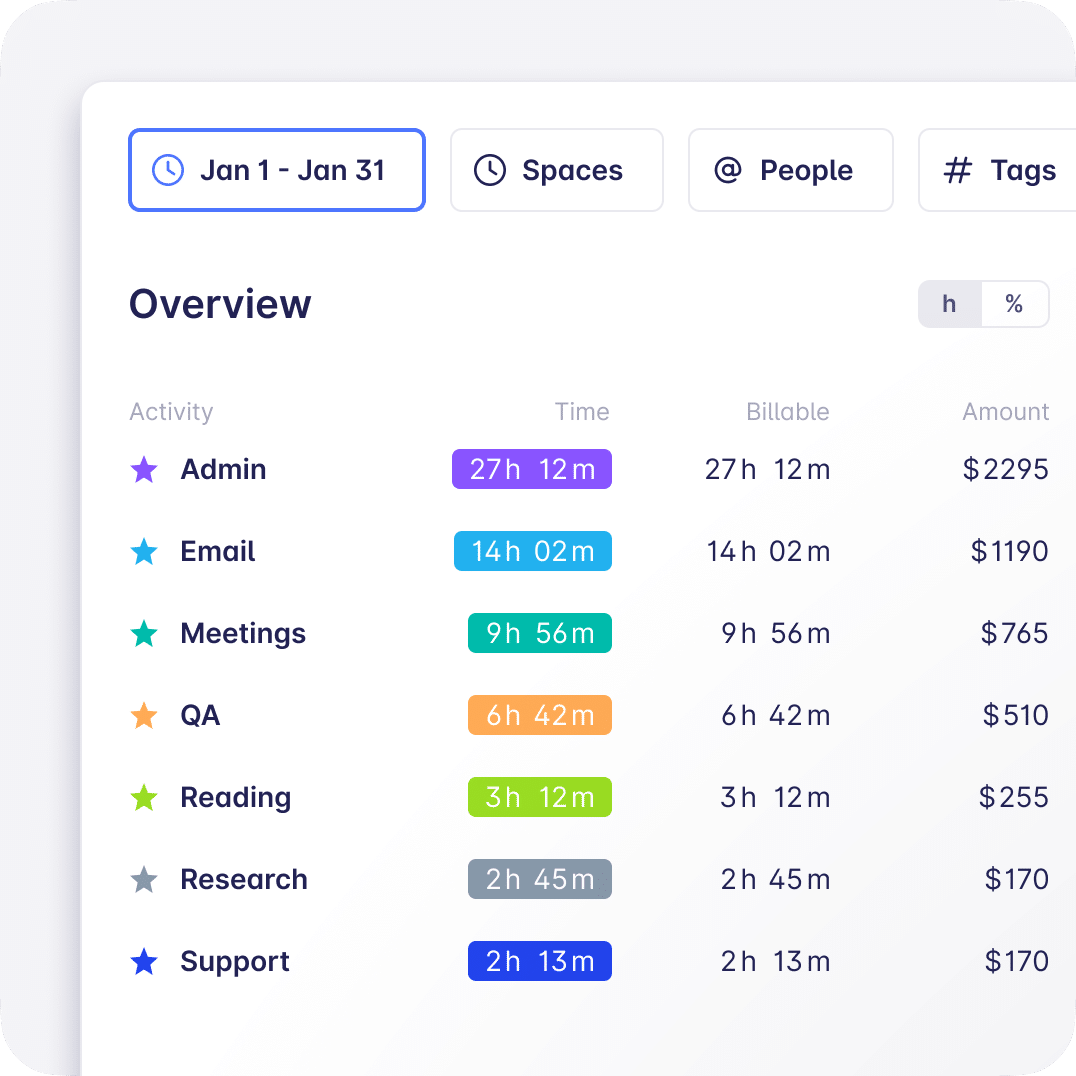 Microsoft Teams Time Tracking in 3 Easy Steps - EARLY