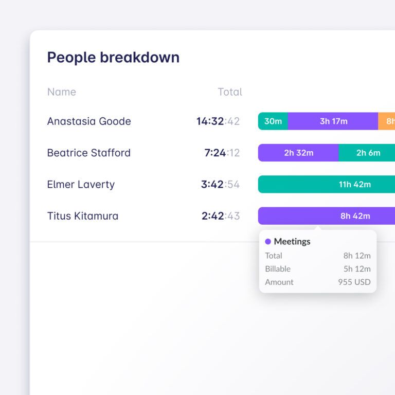 Microsoft Teams Time Tracking in 3 Easy Steps - EARLY