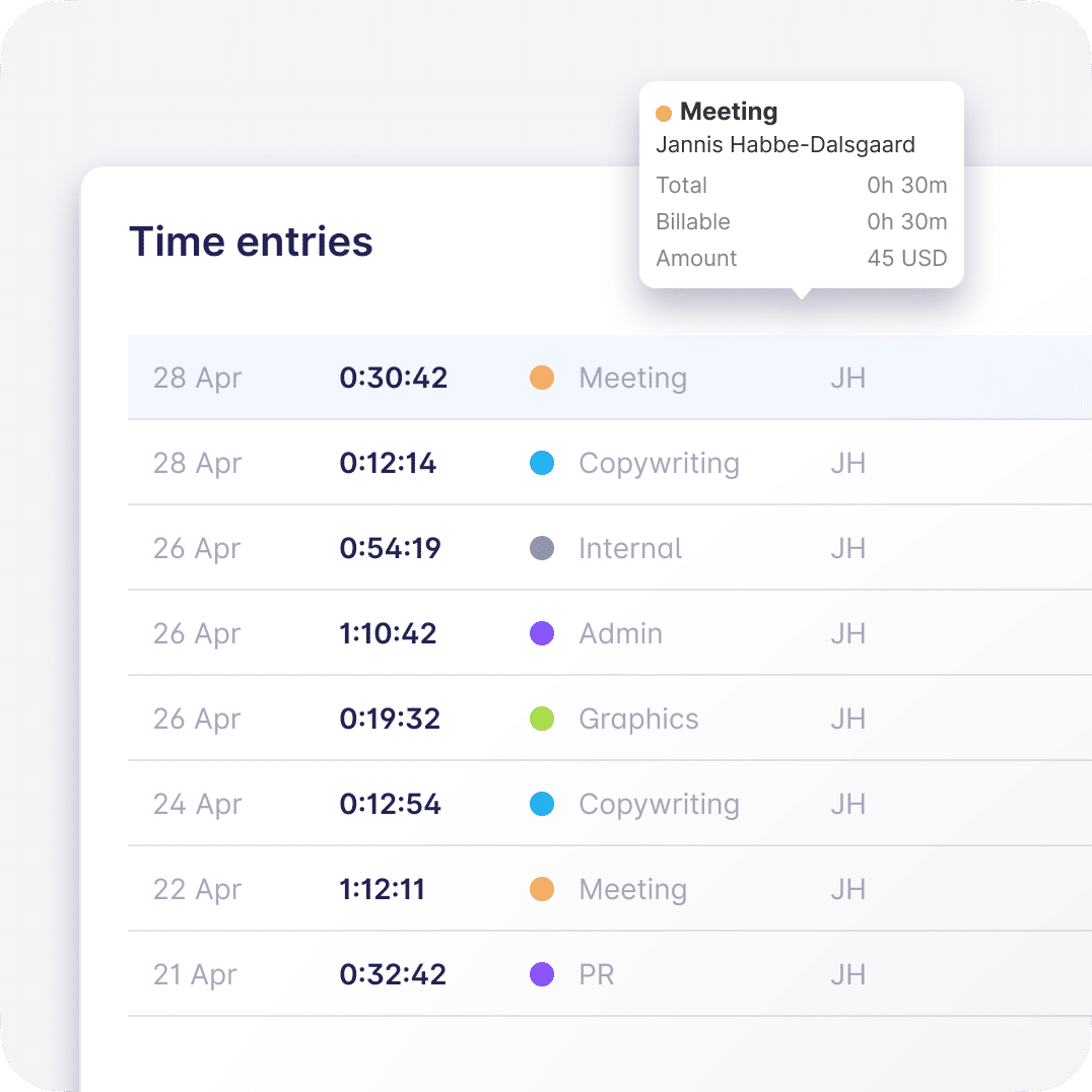 The Best Team Time Tracking Software - 100% Satisfaction