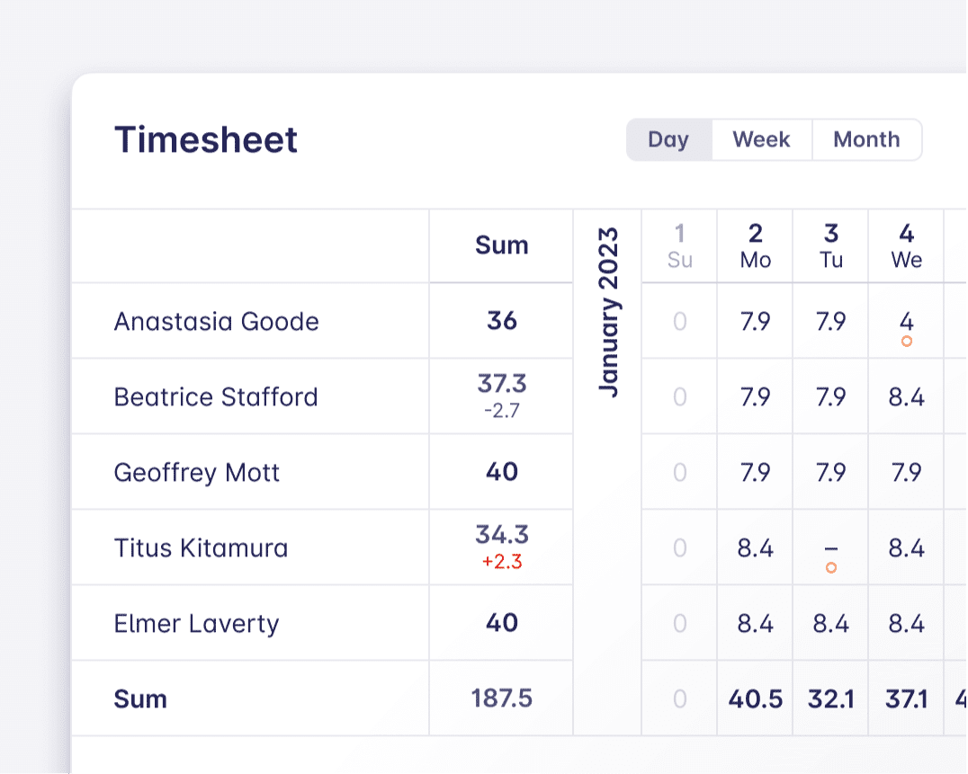 Microsoft Teams Time Tracking in 3 Easy Steps - EARLY