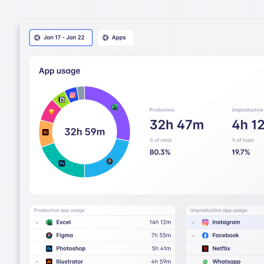 Simple Productivity Tracker – EARLY