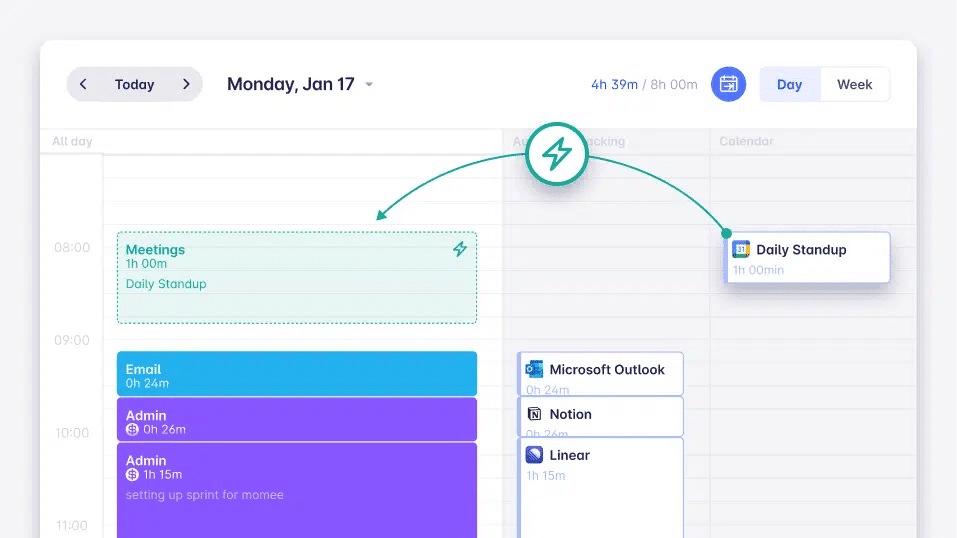 AI Time Tracker: The #1 Choice for 2025 – EARLY