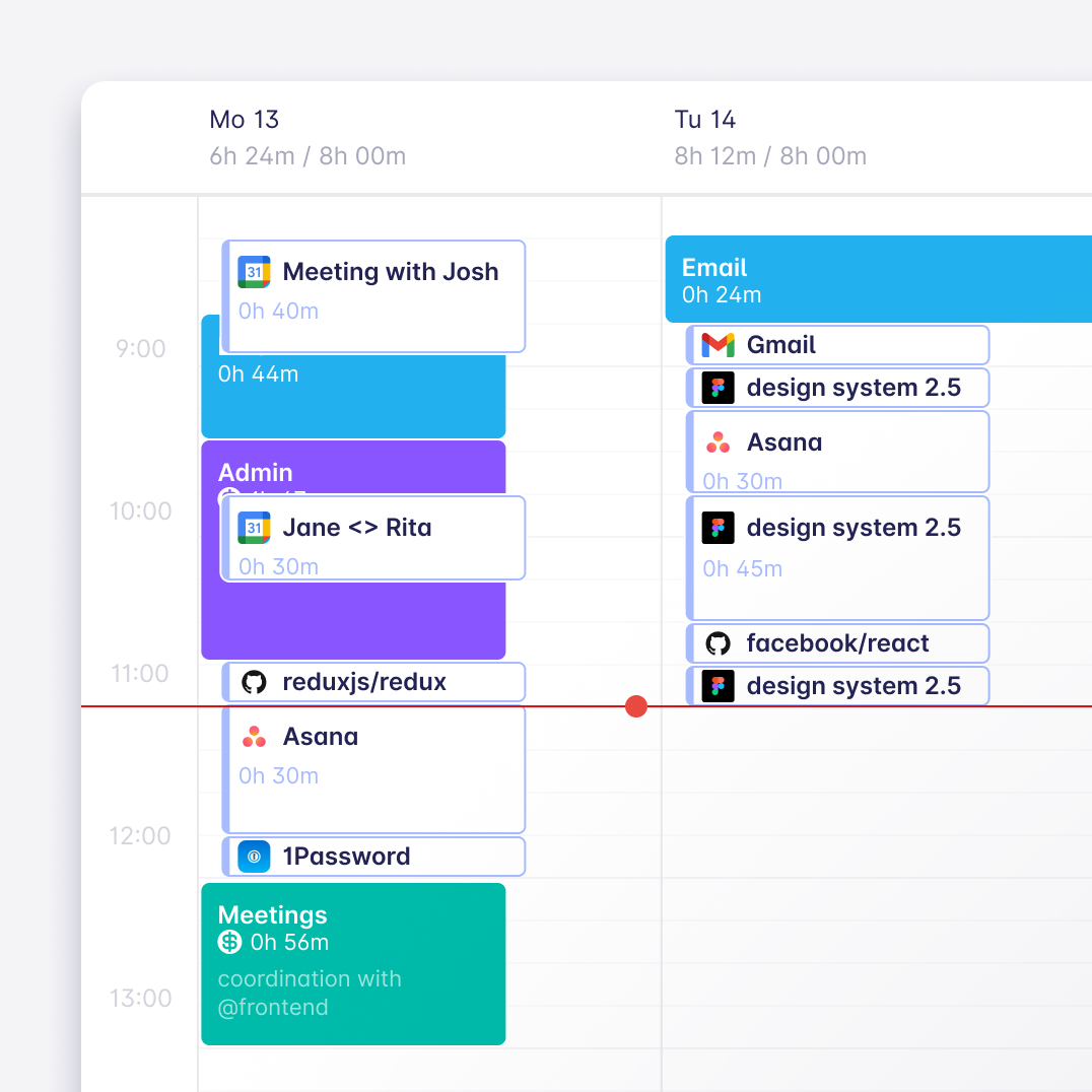 Simple Productivity Tracker – EARLY