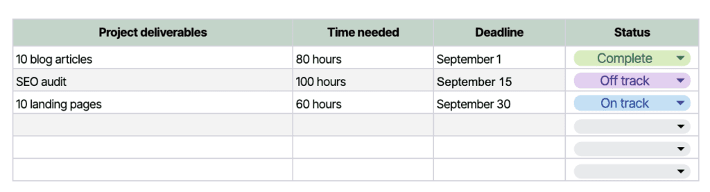 [FREE] Project Task Tracker Template: Excel, PDF, Google Sheets