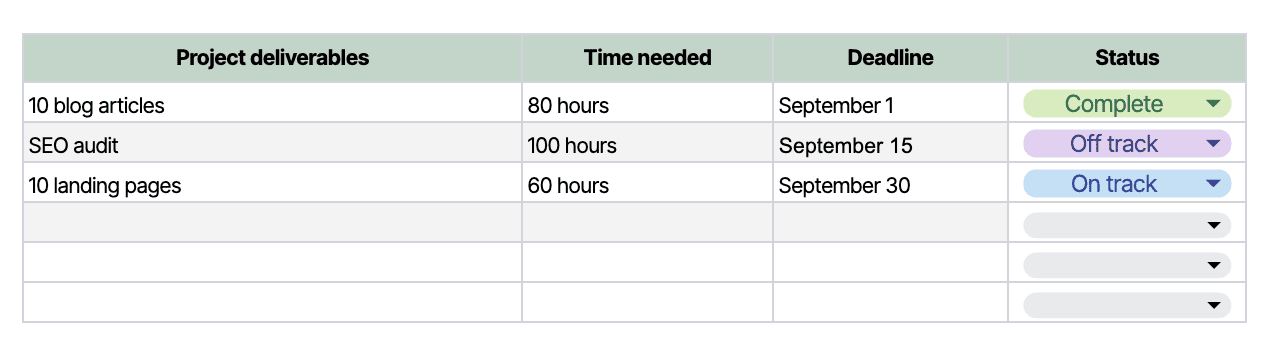 [FREE] Project Task Tracker Template: Excel, PDF, Google Sheets