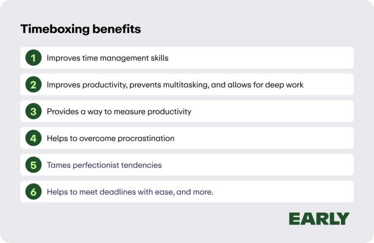 Timeboxing: Definition, Benefits, and How It Works - EARLY
