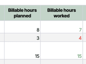 [FREE] Project Task Tracker Template: Excel, PDF, Google Sheets