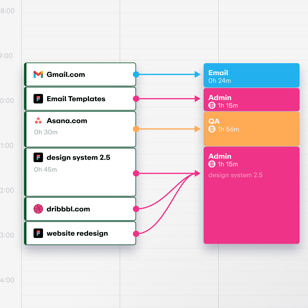 Billability vs. Utilization: Which One’s Your Real Issue - EARLY